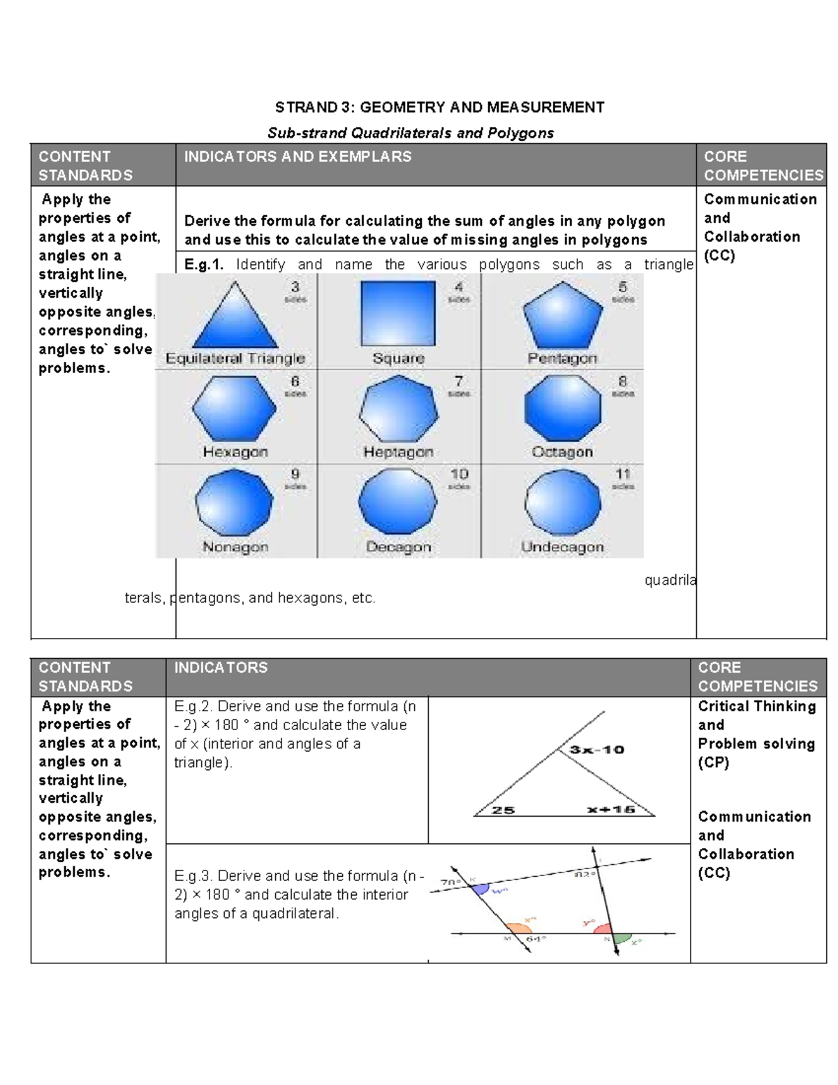 MY First - bring it tomorrow - STRAND 3: GEOMETRY AND MEASUREMENT Sub ...