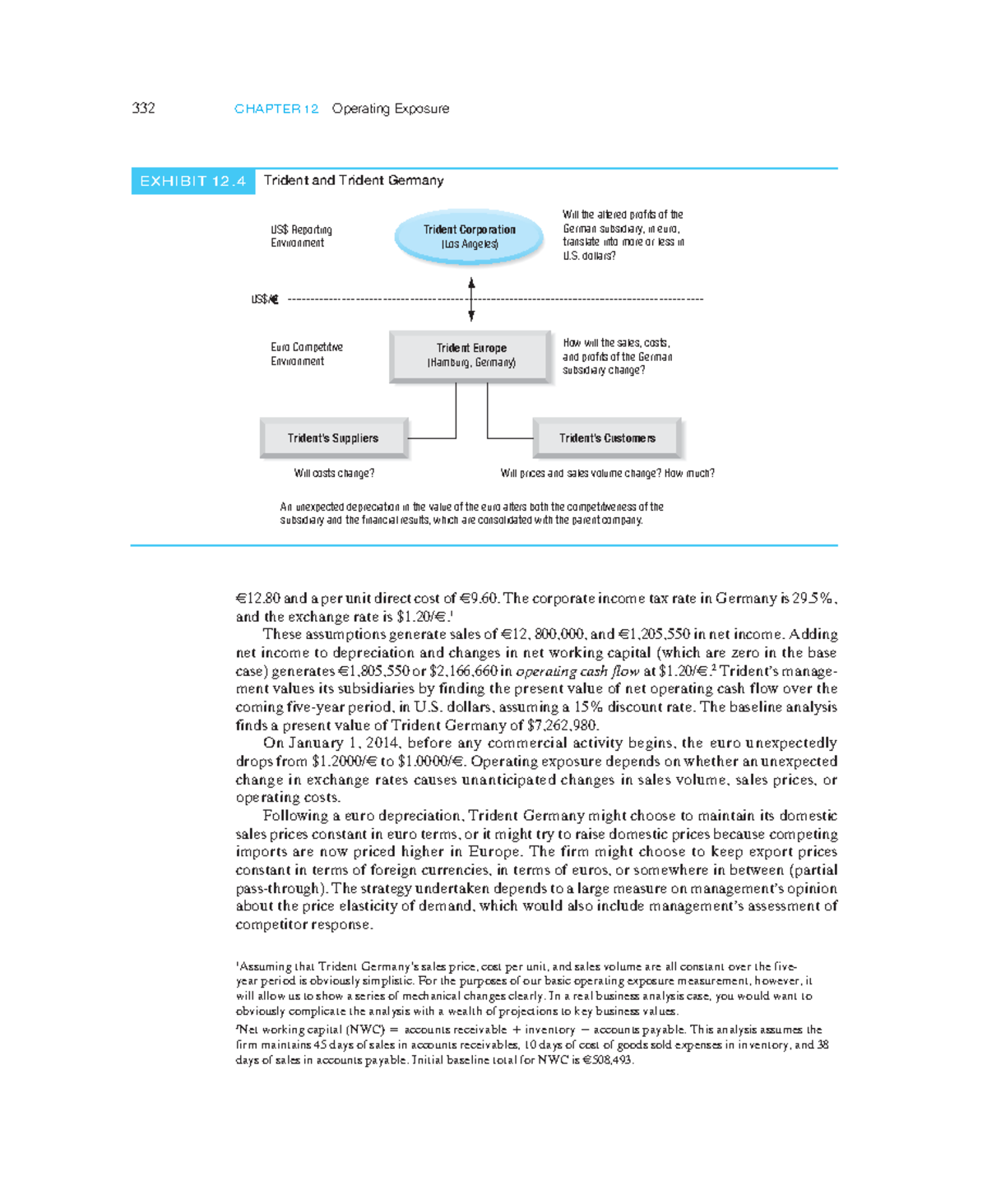 Multifunctional Finance Management-89 - 332 CHAPTER 12 Operating Exposure Trident Europe ...
