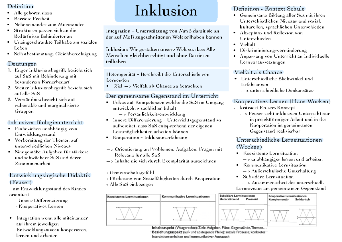 Inklusion - Inklusion Definition • Alle gehören dazu • Barriere ...