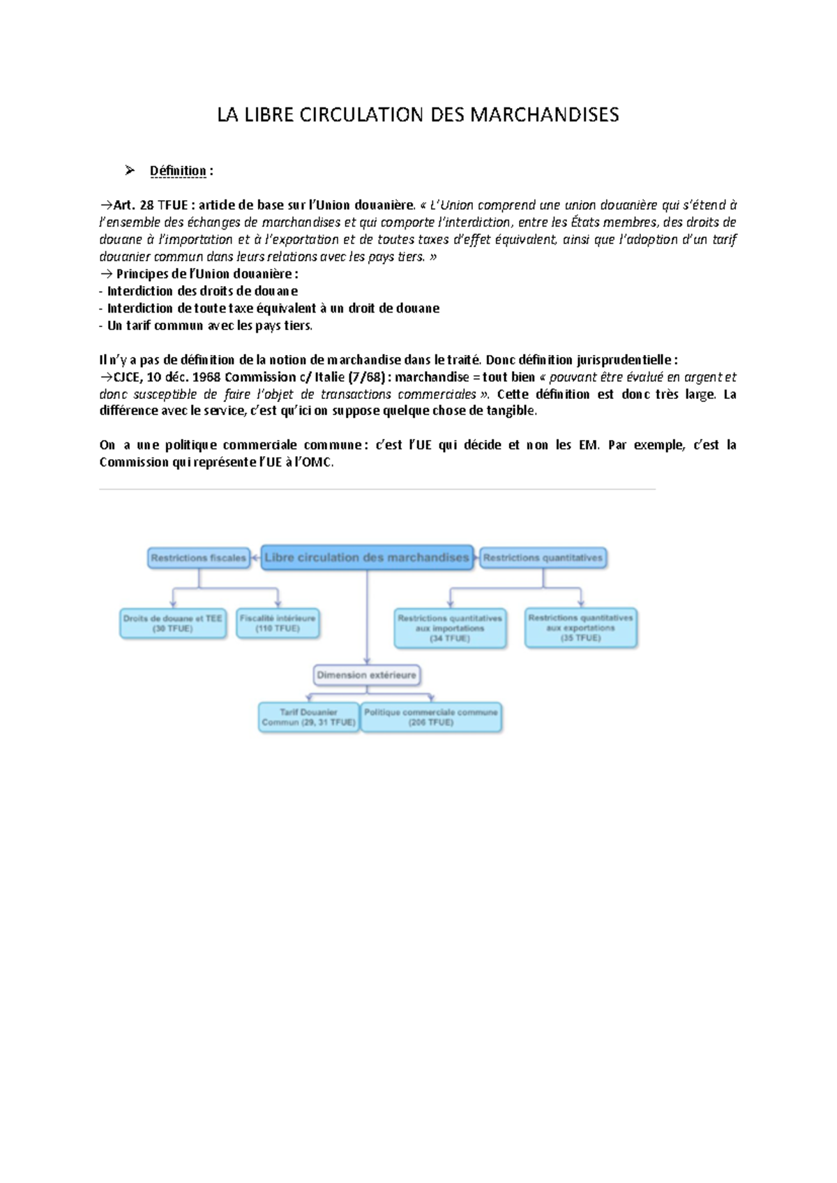 La libre circulation des marchandises - LA LIBRE CIRCULATION DES ...
