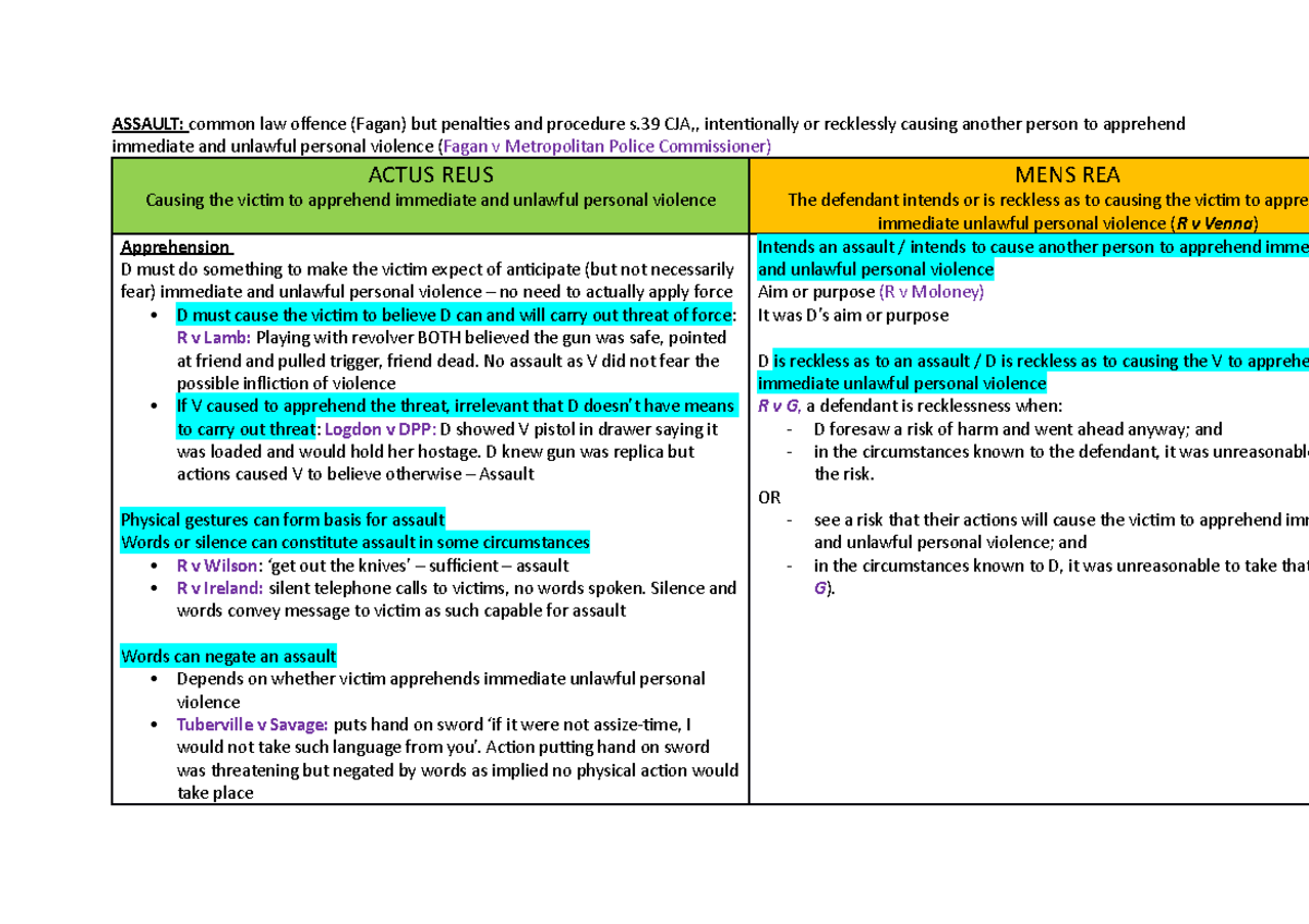 Week 7 - revision table - ASSAULT: common law offence (Fagan) but ...