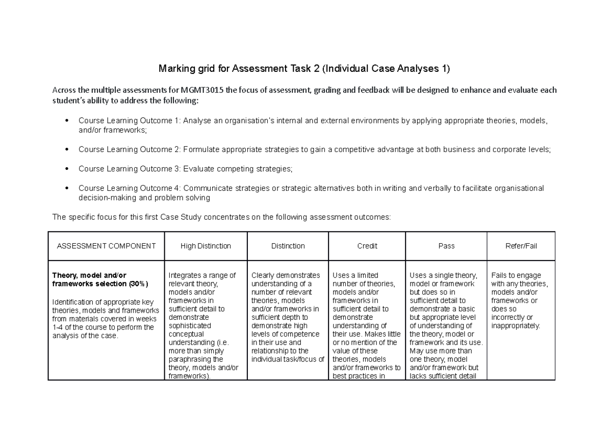Marking Grid for Assessment Task 2 Case Analysis 1 S1 2022 - Marking ...