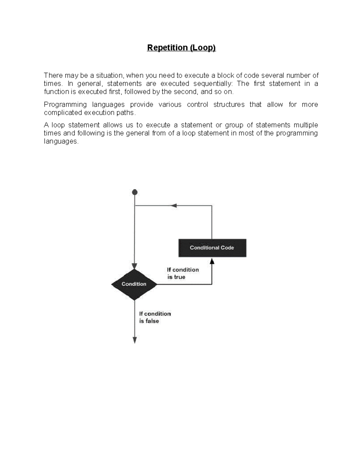 Lecture Repetition csc415 2021 - Repetition (Loop) There may be a situation, when you need to ...