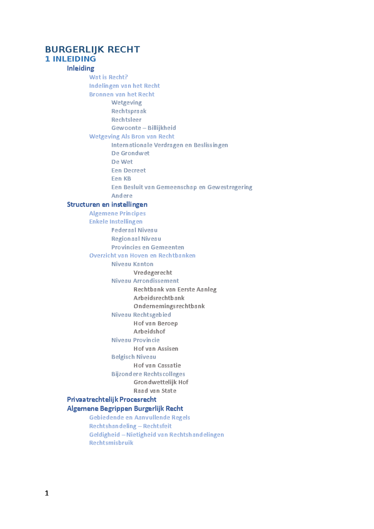 Burgerlijk Recht inhoudstafel - BURGERLIJK RECHT 1 INLEIDING Inleiding ...