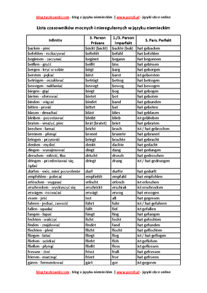 Gram 1 i 2 odpowiedzi final - ODMIANA CZASOWNIKA. Ćwiczenie 1 str. 4 ...