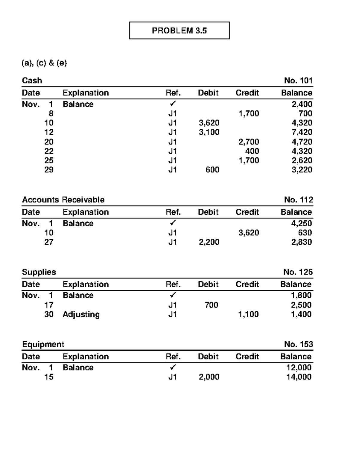 Assignment#3 solution - (a), (c) & (e) Balance Adjusting Balance ...