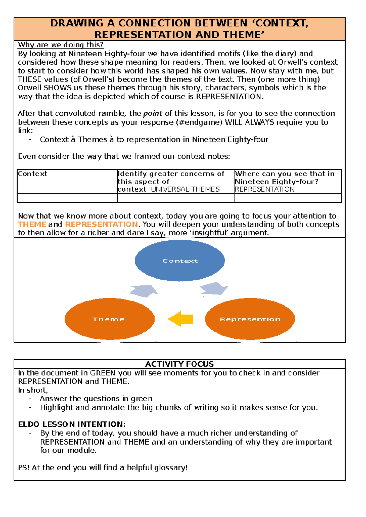 Common Module- Representation and Theme - DRAWING A CONNECTION BETWEEN ...