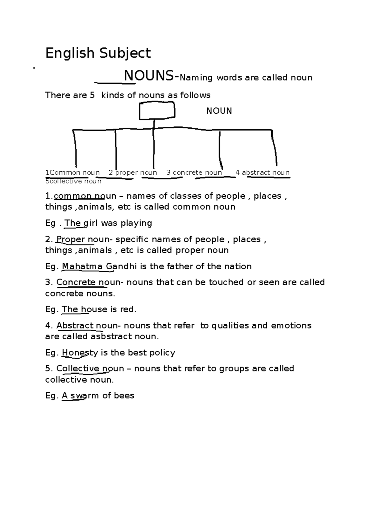 English Subject - practical notes - English Subject NOUNS-Naming words ...