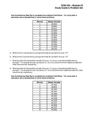 SCM300 M2 Practice Lab 1 - PRACTICE EXERCISE Economic Order Quantity - PRACTICE EXERCISE SCM 300 ...