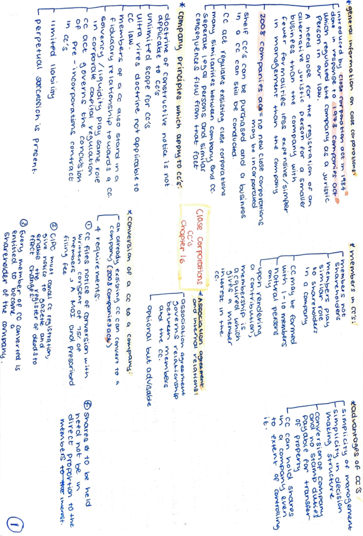 Closed corporations - 2022 notes - *~ 43~'1\evQ.* '""H>rVY\O:. i°' OV ...