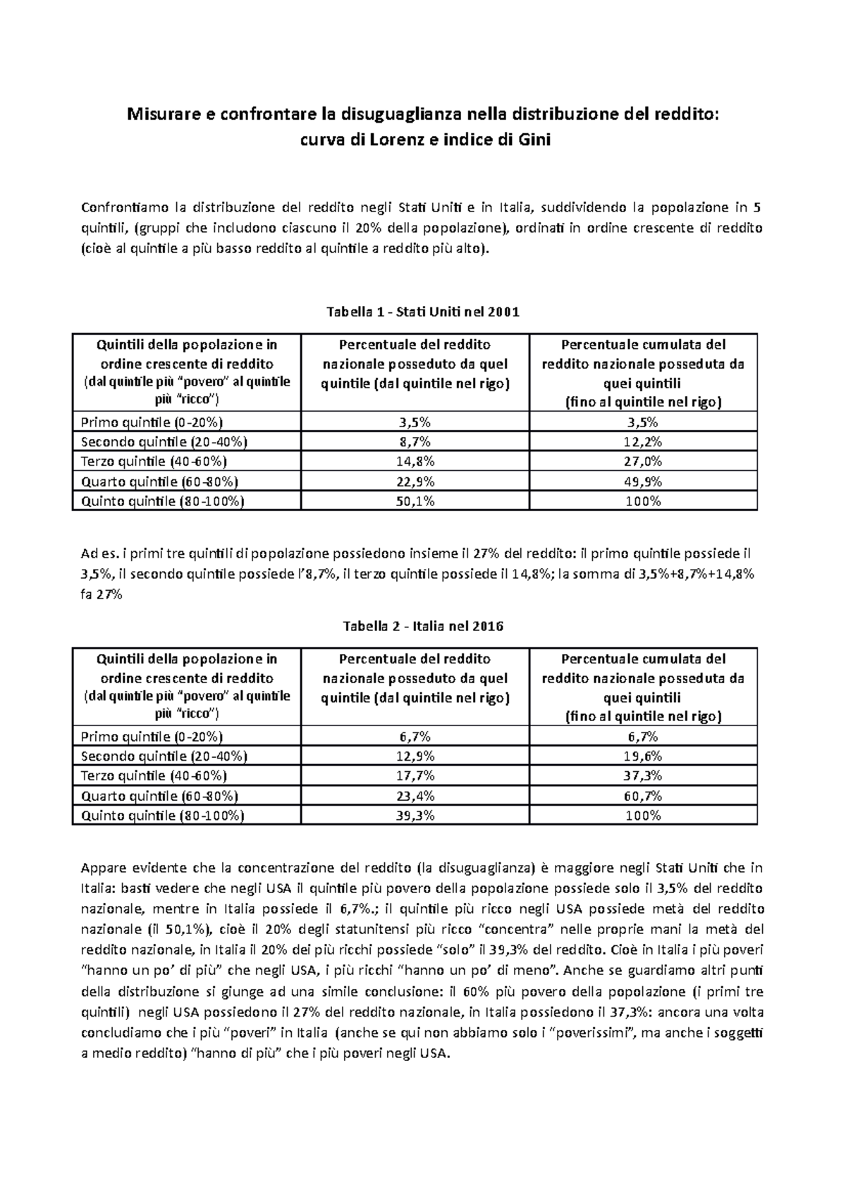 Curva di Lorenz e indice di Gini USA e Italia - Misurare e confrontare ...