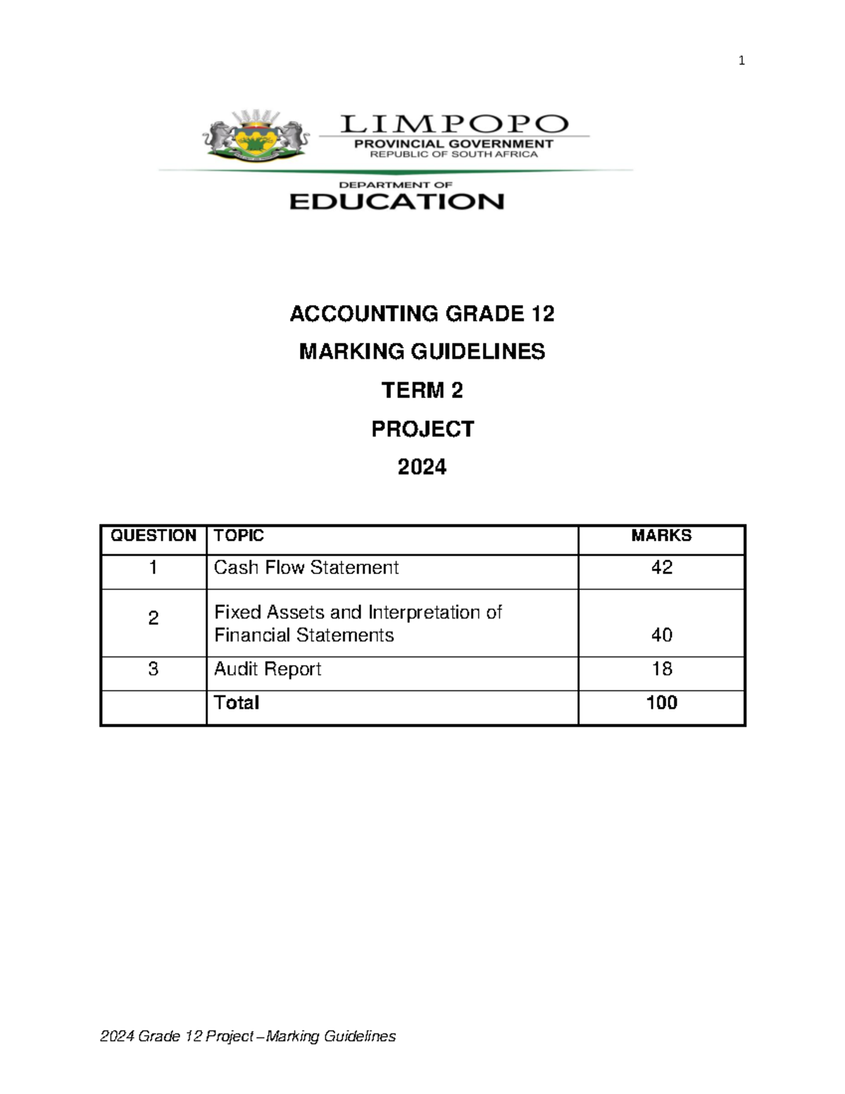 2024 ACC GR12 Project TERM 2 - MG (1) 240505 182757 - ACCOUNTING GRADE ...