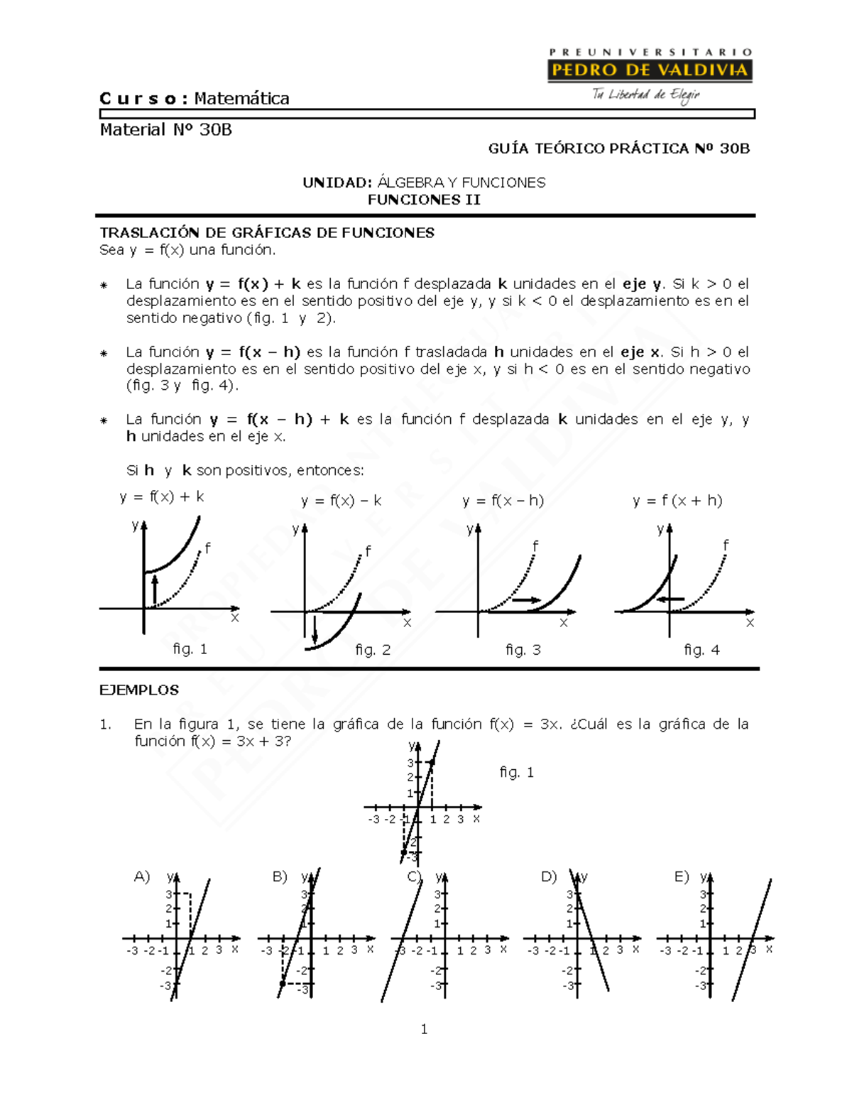 MAT 30B - Guía Teórica, Funciones II - GUÍA TEÓRICO PRÁCTICA Nº 30B UNIDAD: ÁLGEBRA Y FUNCIONES ...