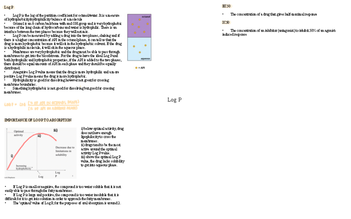 Med Design Revision - Log P Log P is the log of the partition ...