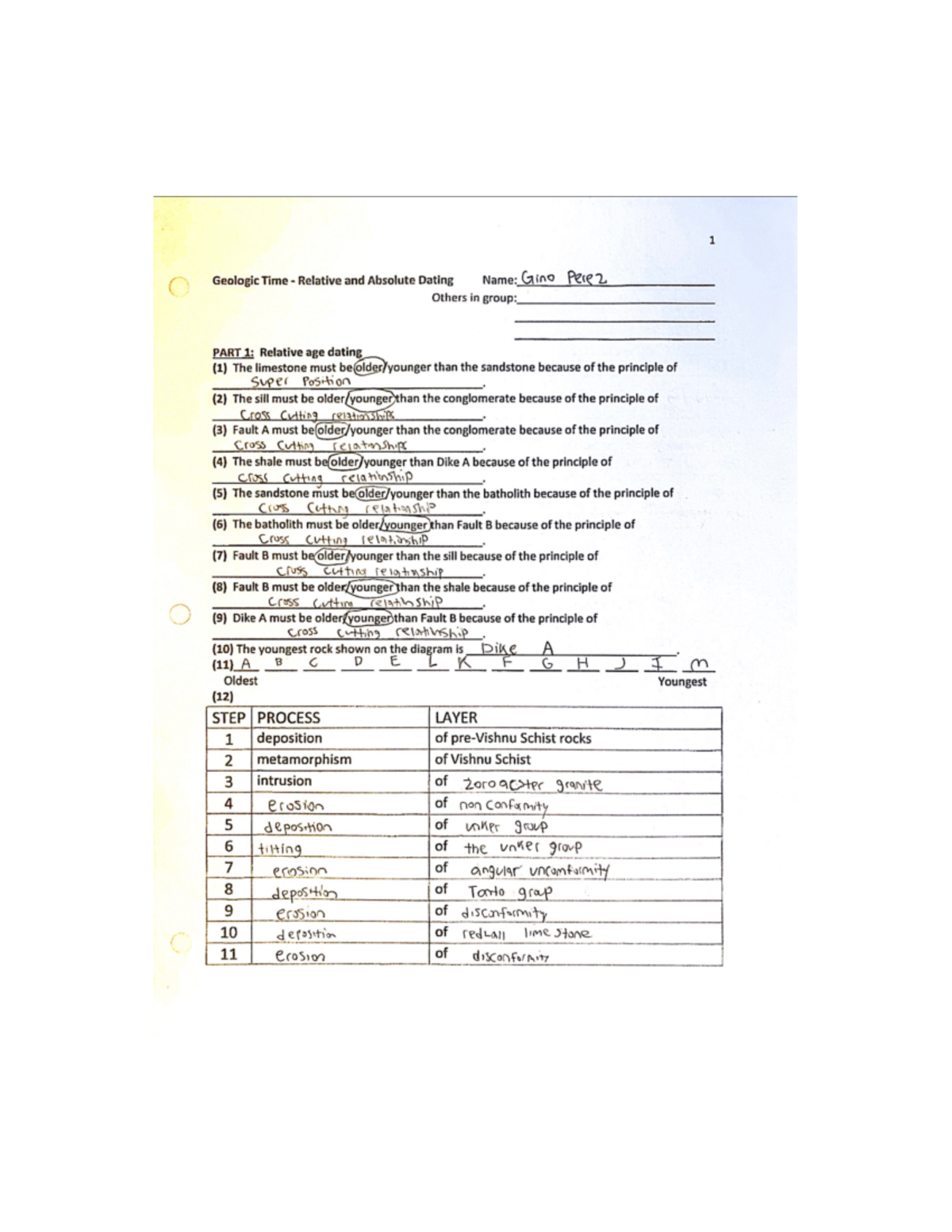 Lab 4 Geological Lab - Lab 4 Geo Lab - GEO 1055 - Studocu