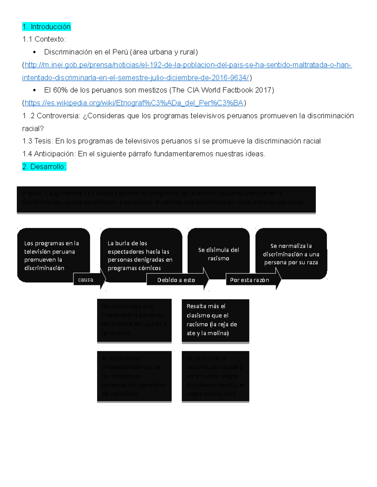 Generalizacion y definicion (completo esquema ) falta redactar ...