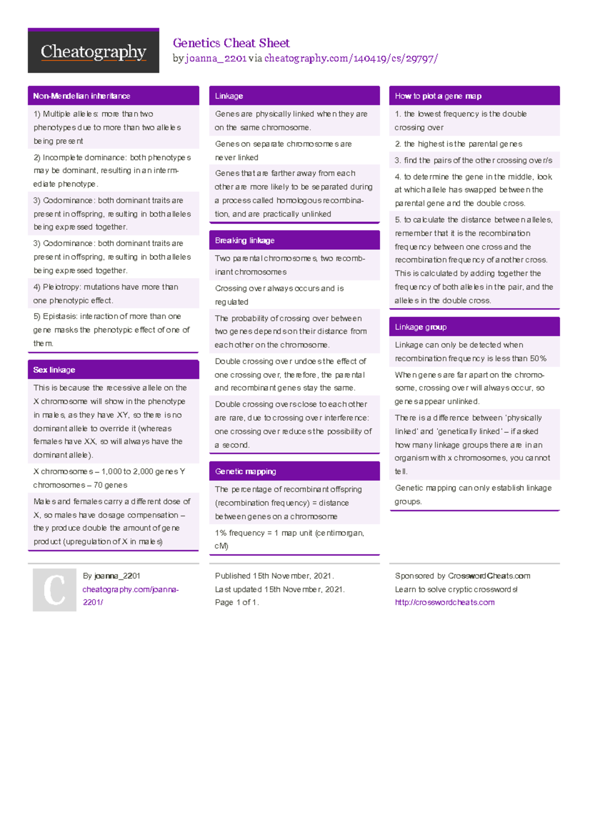 Joanna-2201 genetics - cOURSEWORK - Genetics Cheat Sheet by joanna_2201 ...
