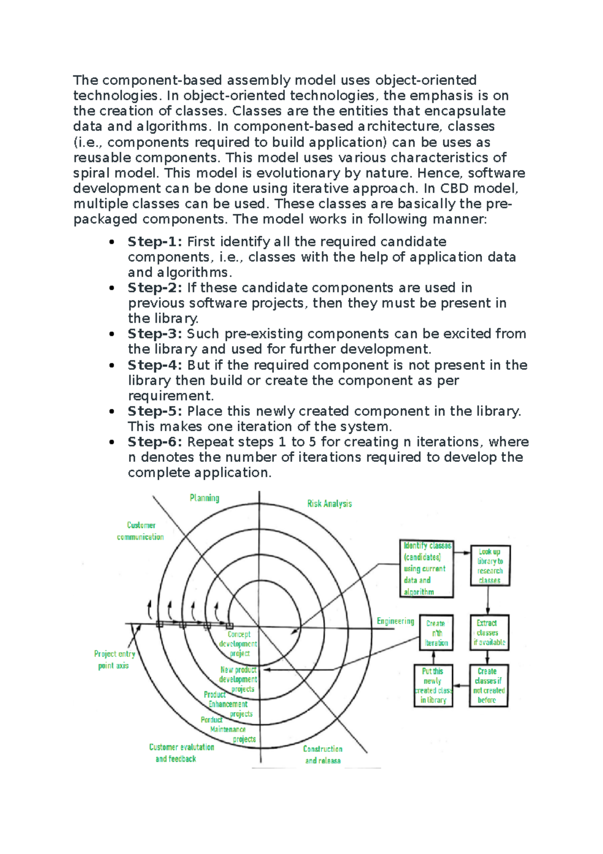 Component Model - The component-based assembly model uses object ...