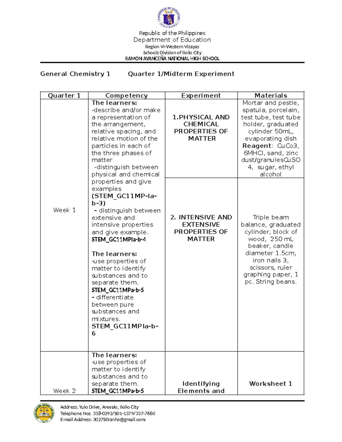 STEM General Chemistry 12 Lab Guide - Department of Education Region VI ...