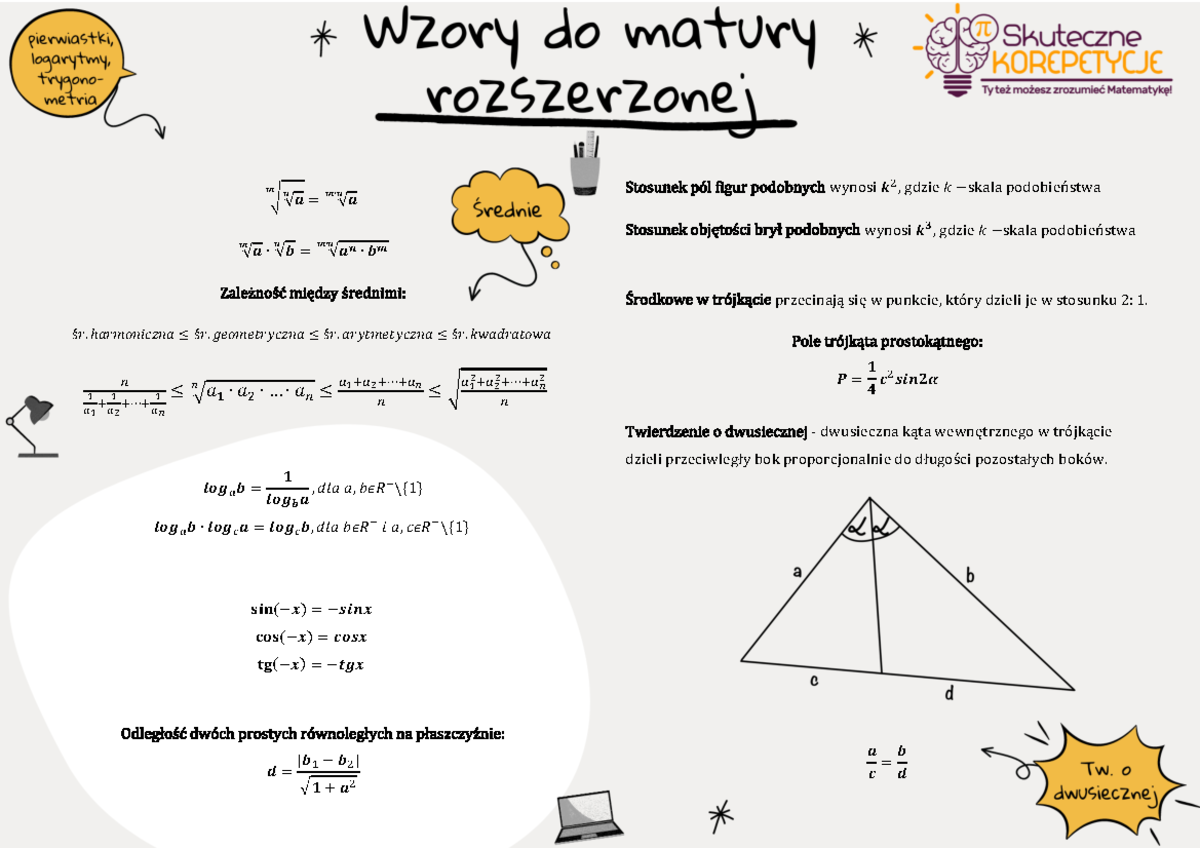 Wzory do matury rozszerzonej 2022 - " √𝒂 𝒏 𝒎 = √𝒂 𝒎∙𝒏 √𝒂 𝒎 ∙ √𝒃 𝒏 = √𝒂 ...