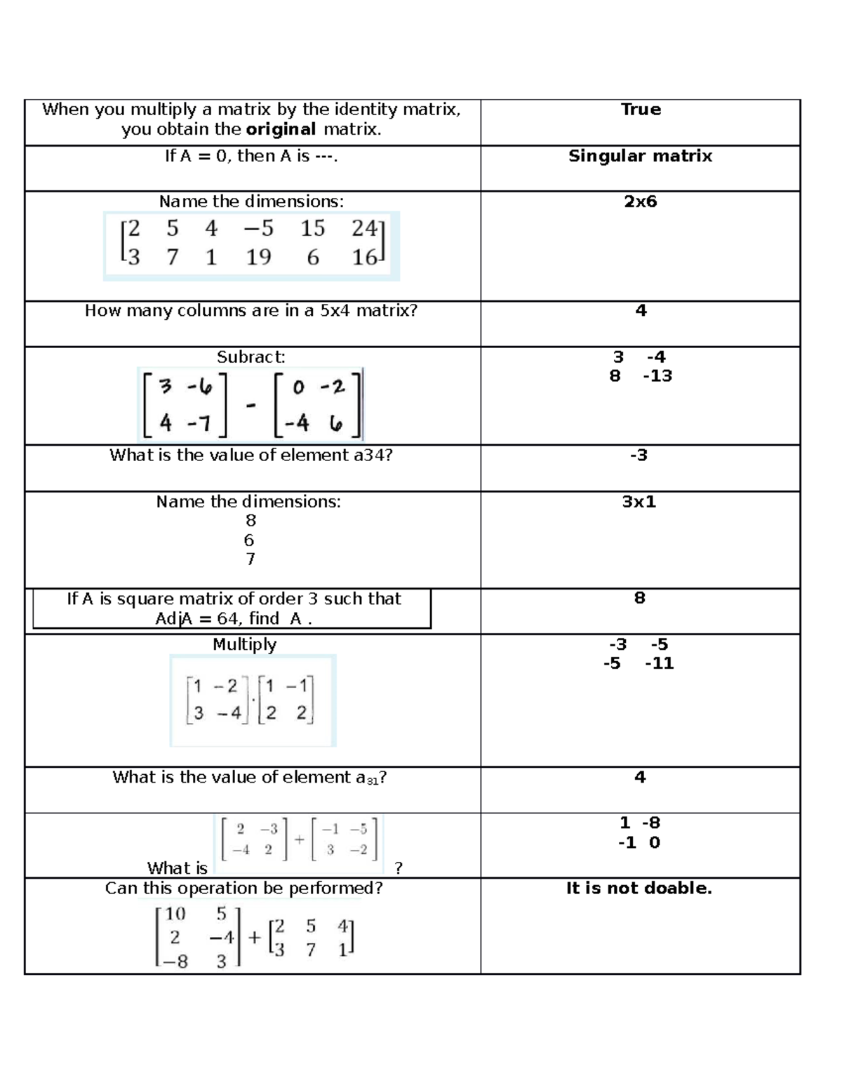 Advanced Mathematics FOR ECE 3 - When you multiply a matrix by the ...