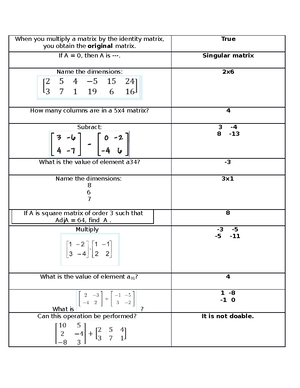 Advanced Mathematics FOR ECE 4 - F(t)=sin2t- F(t)=3/5+6e2t F(t)=sinh4t ...