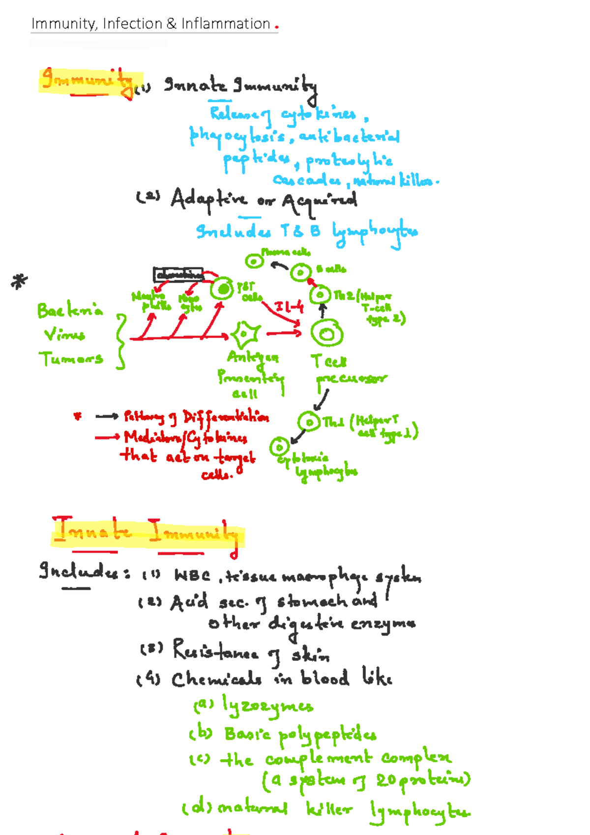 10. Immunity - /ŵŵƵŶŝƚLJ͕ /ŶĨĞĐƚŝŽŶ Θ /ŶĨůĂŵŵĂƚŝŽŶ f- tĞĚŶĞƐĚĂLJ͕ ε ...