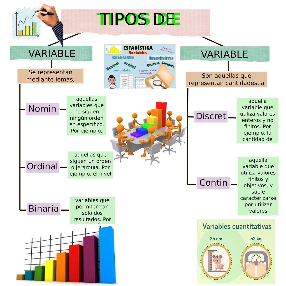 Tipos de variables - Son aquellas que representan cantidades, a ...