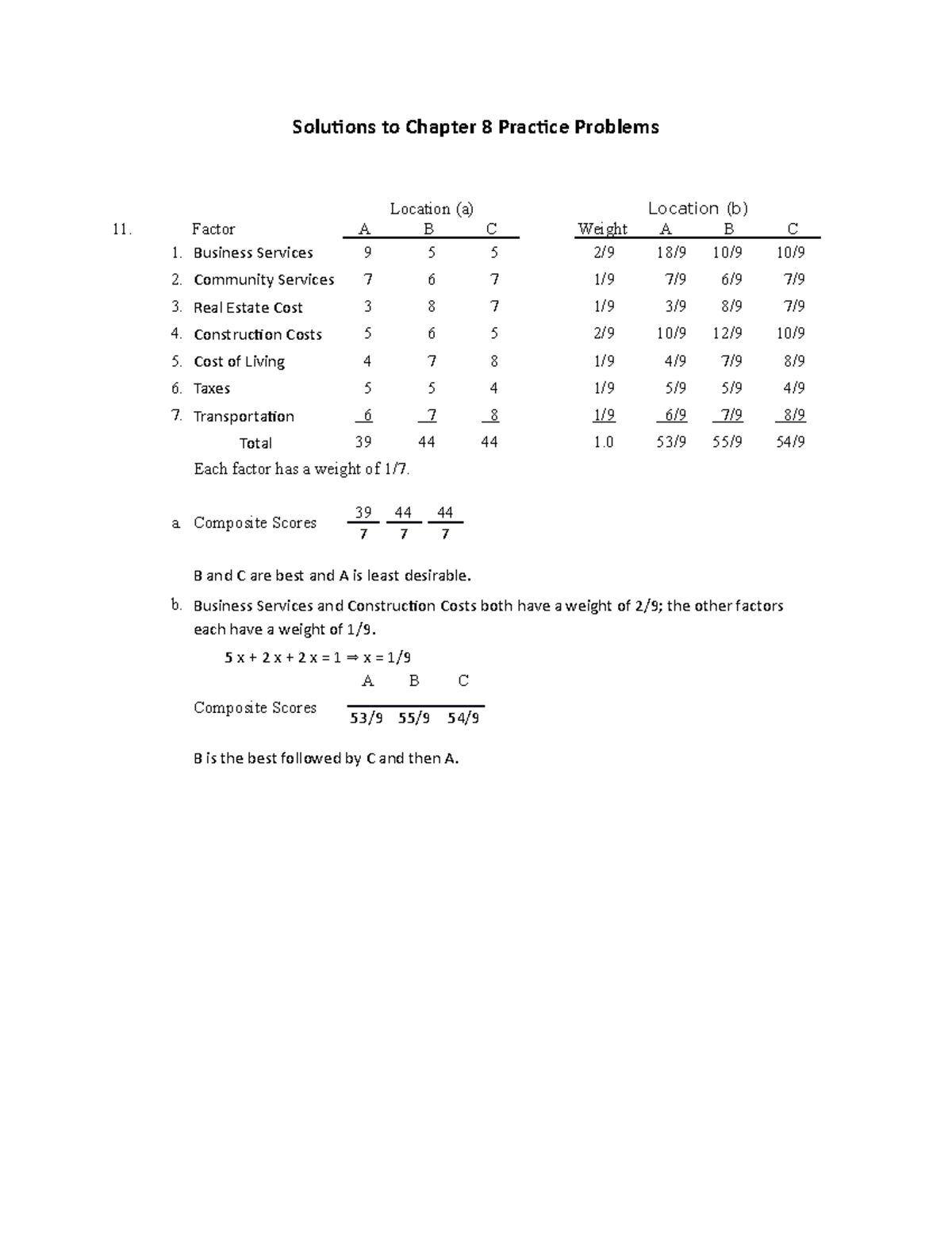 OM Additional Location Analysis Practice Problems - Solutions to Chapter 8 Practice Problems ...