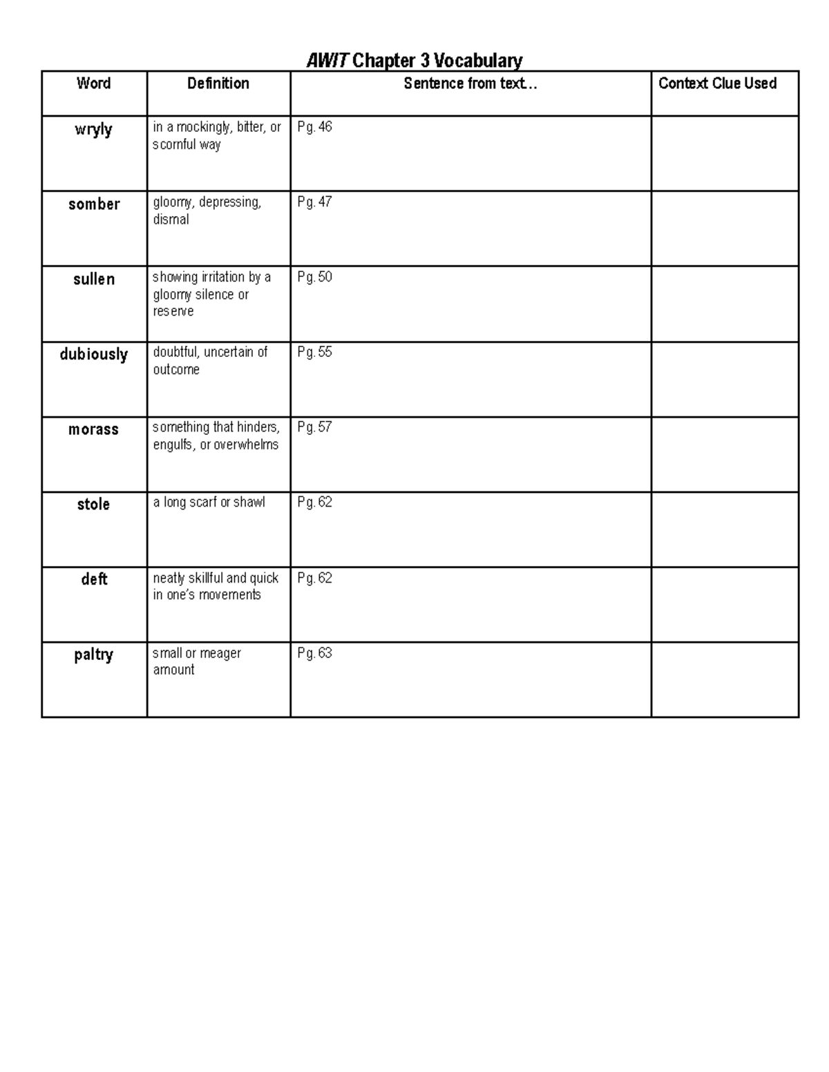 Ch. 3 AWIT Vocabulary-2 - AWIT Chapter 3 Vocabulary Word Definition ...