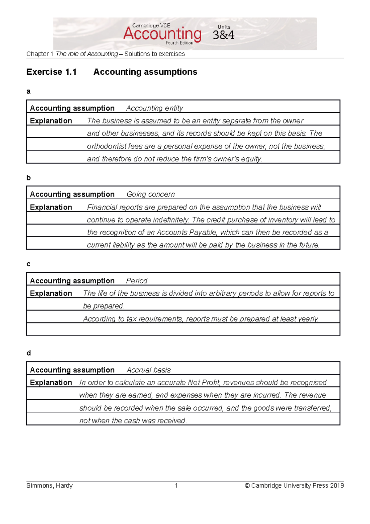 1. Solutions Chapter 1 - good - Exercise 1 Accounting assumptions a ...