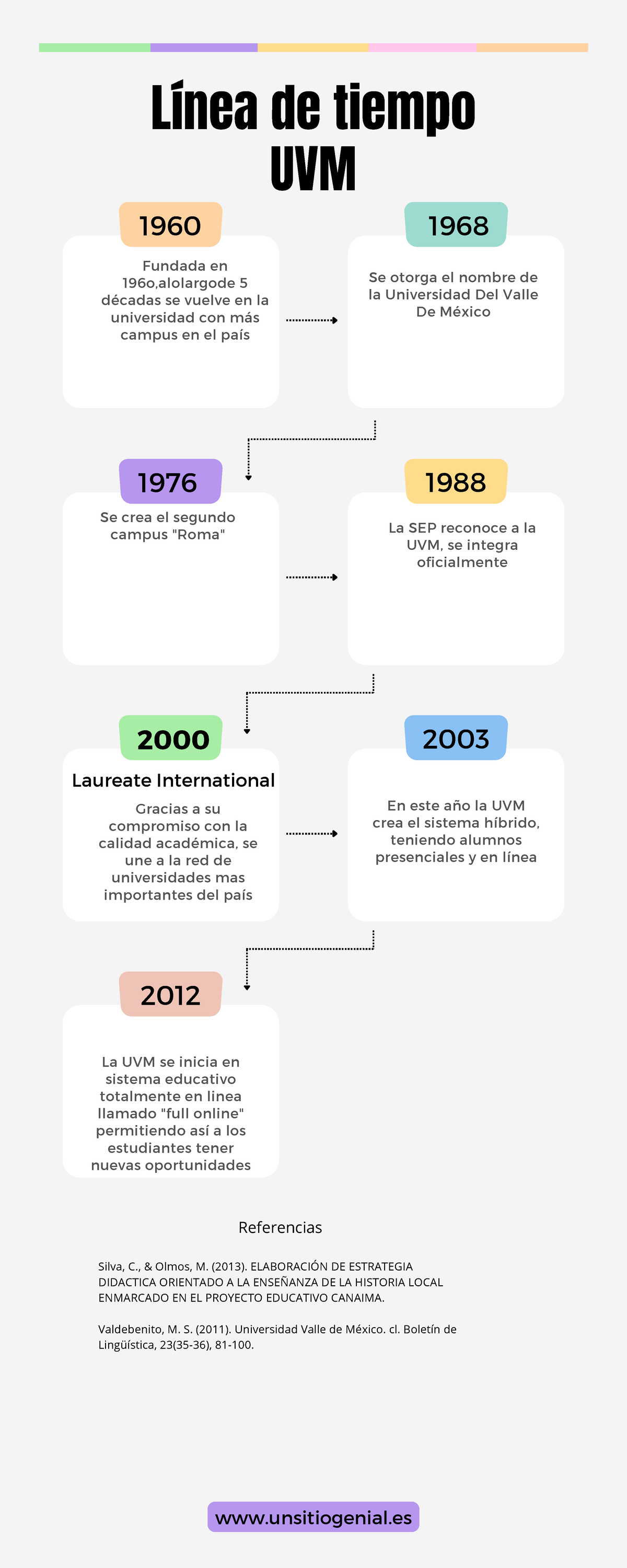 Programa A3 Contabilidad