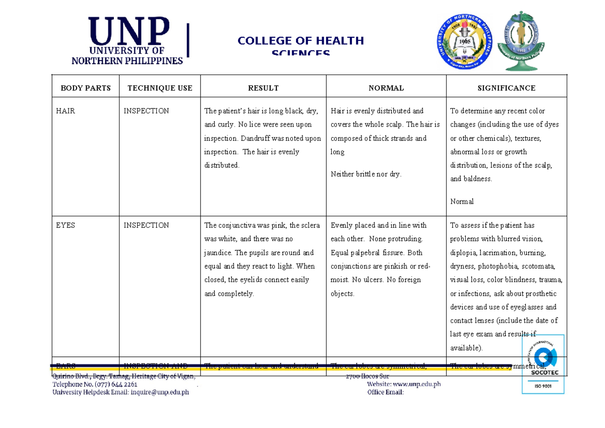Physical Assessment (M&F) - COLLEGE OF HEALTH SCIENCES BODY PARTS ...