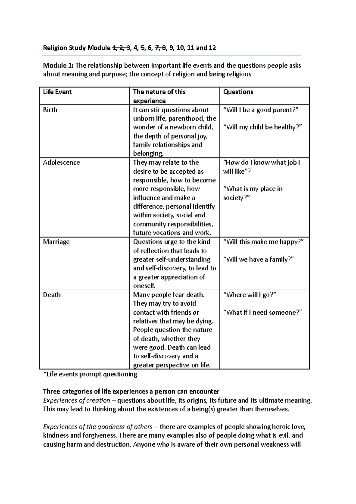 Religion S2 Exam Study - Religion Study Module 1, 2, 3, 4, 5 , 6, 7, 8 ...