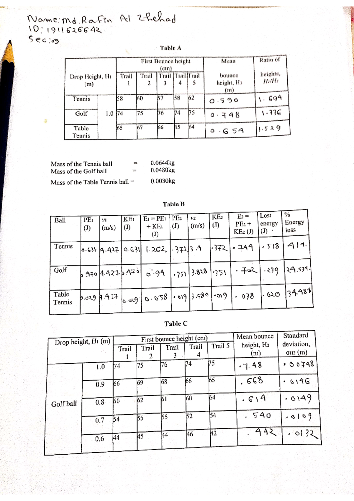 Lab2 - lab manual - Fundamental Of Physics - Studocu