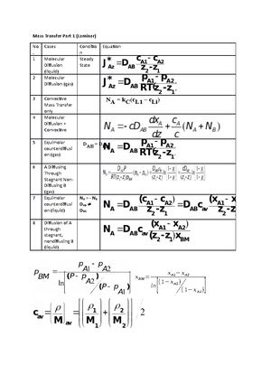 mass balance test 3 - (CONFIDENTIAL) (CONFIDENTIAL) TEST 3 SETB 1113 ...