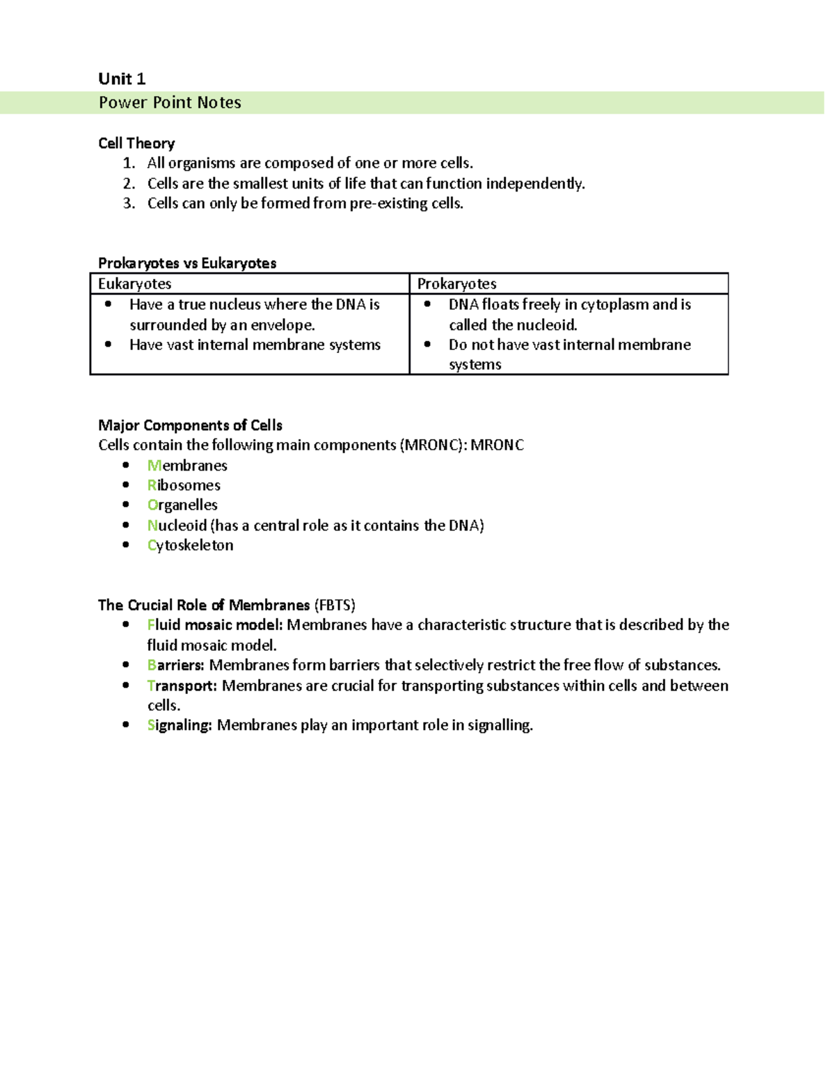 Unit 1 Notes - Unit 1 Power Point Notes Cell Theory 1. All organisms ...