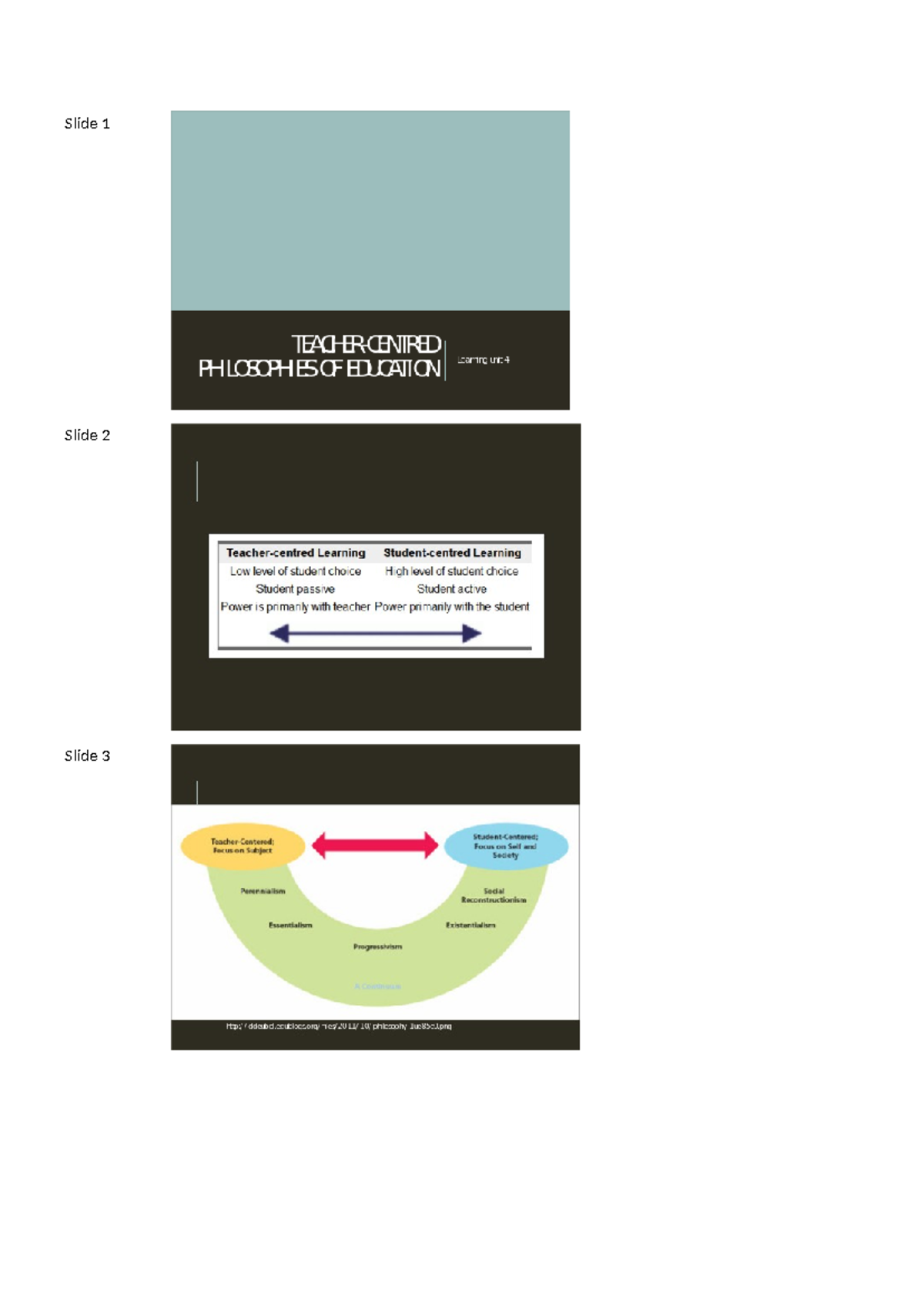 Learning unit 4 - Teacher-centred strategies - FOED7411 - Slide Slide ...