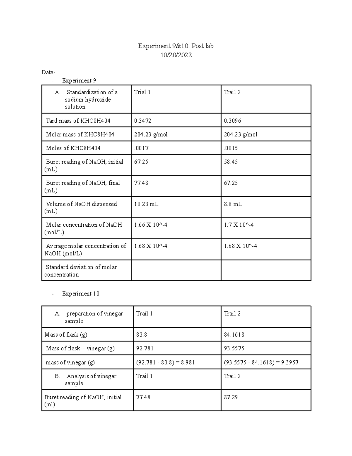 Experiment 9 and 10 post lab - Experiment 9&10: Post lab 10/20/ Data- Experiment 9 A. - Studocu