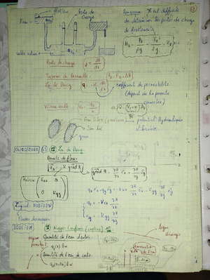 Cours AEP - Module d'alimentation en eau potable (AEP) + exercices d'application - COURS - Studocu