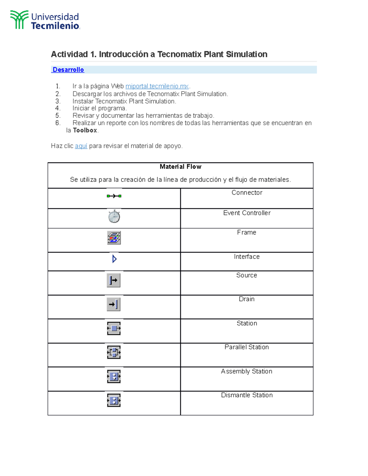 Act 1.Simulacion de eventos discretos - Actividad 1. Introducción a ...
