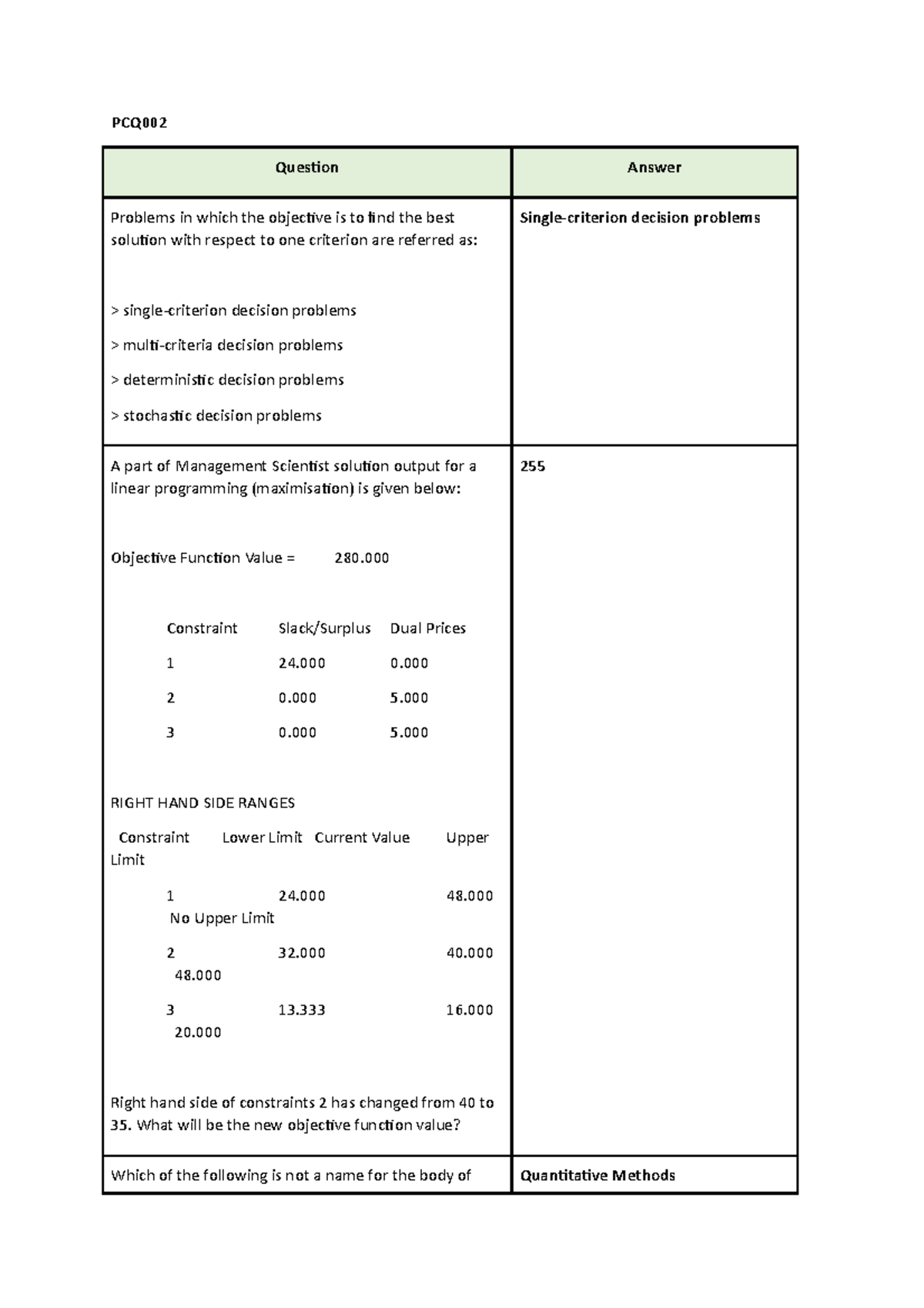 BUS107 Pre Course Quiz 2 - PCQ002 Question Answer Problems in which the ...