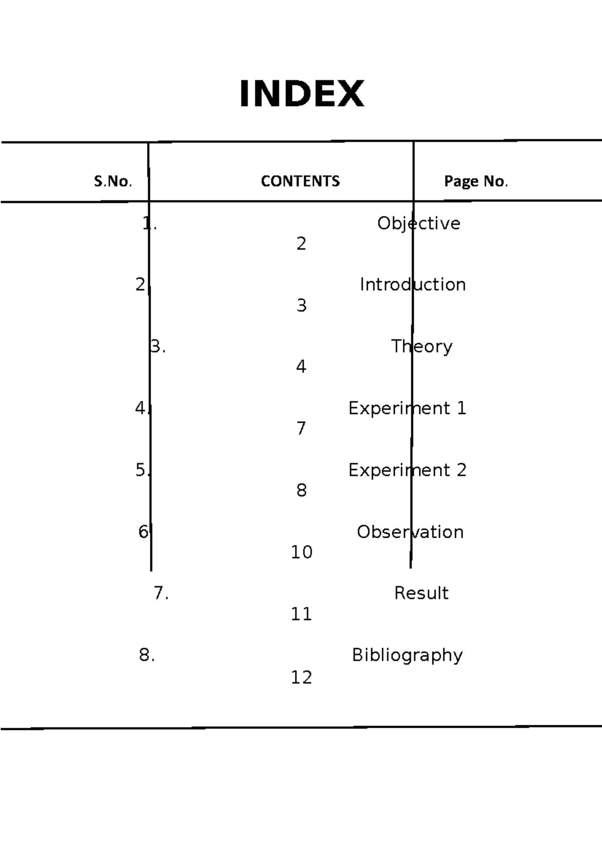 CHem - INDEX S. CONTENTS Page No. Objective 2 Introduction 3 Theory 4 Experiment 1 7 Experiment ...