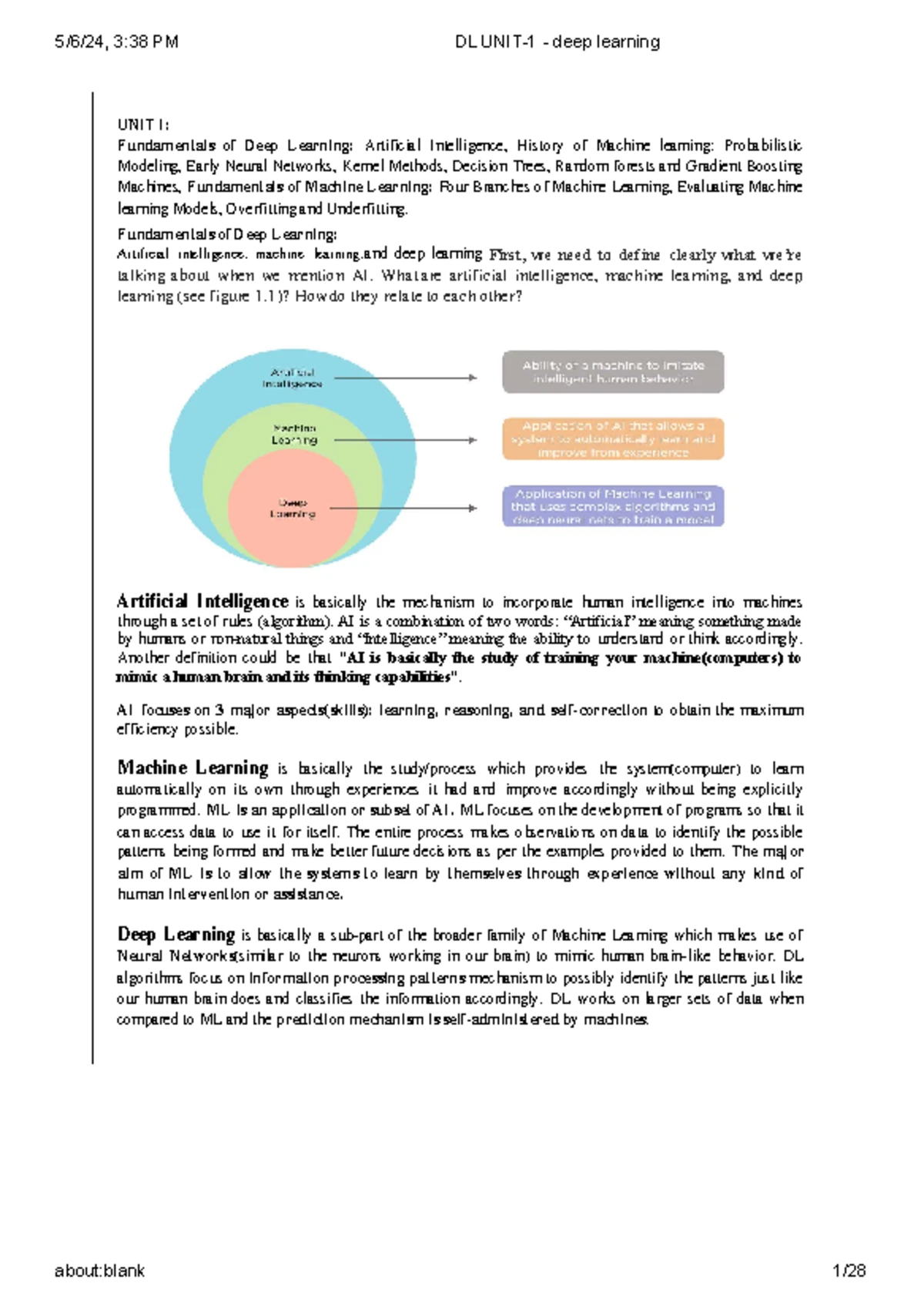 Tharun DL - Simple to learn - Deep Learning unit Artificial AI is composed of two words ...