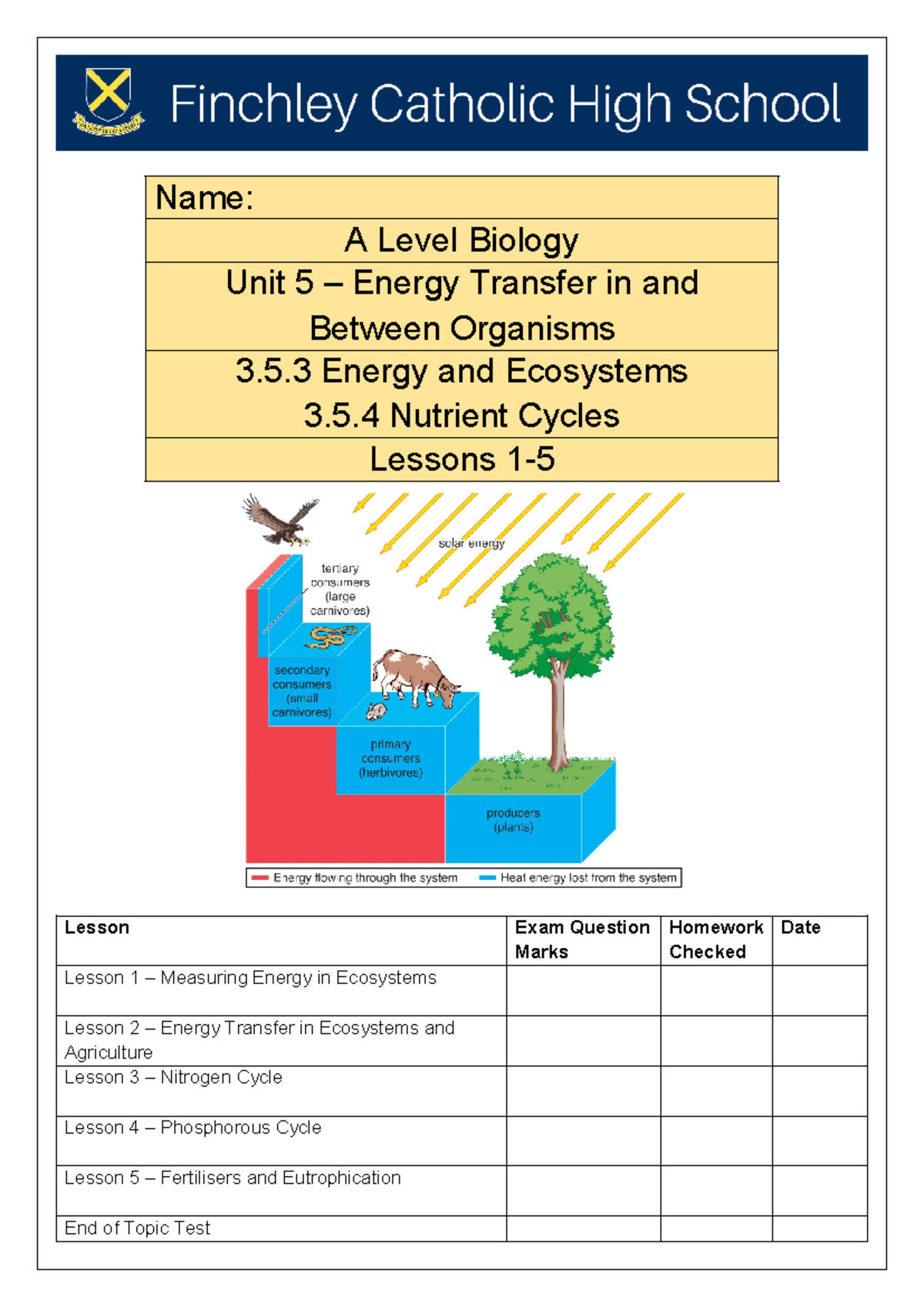 Energy Transfer in Ecosystems Booklet - Name: A Level Biology Unit 5 ...