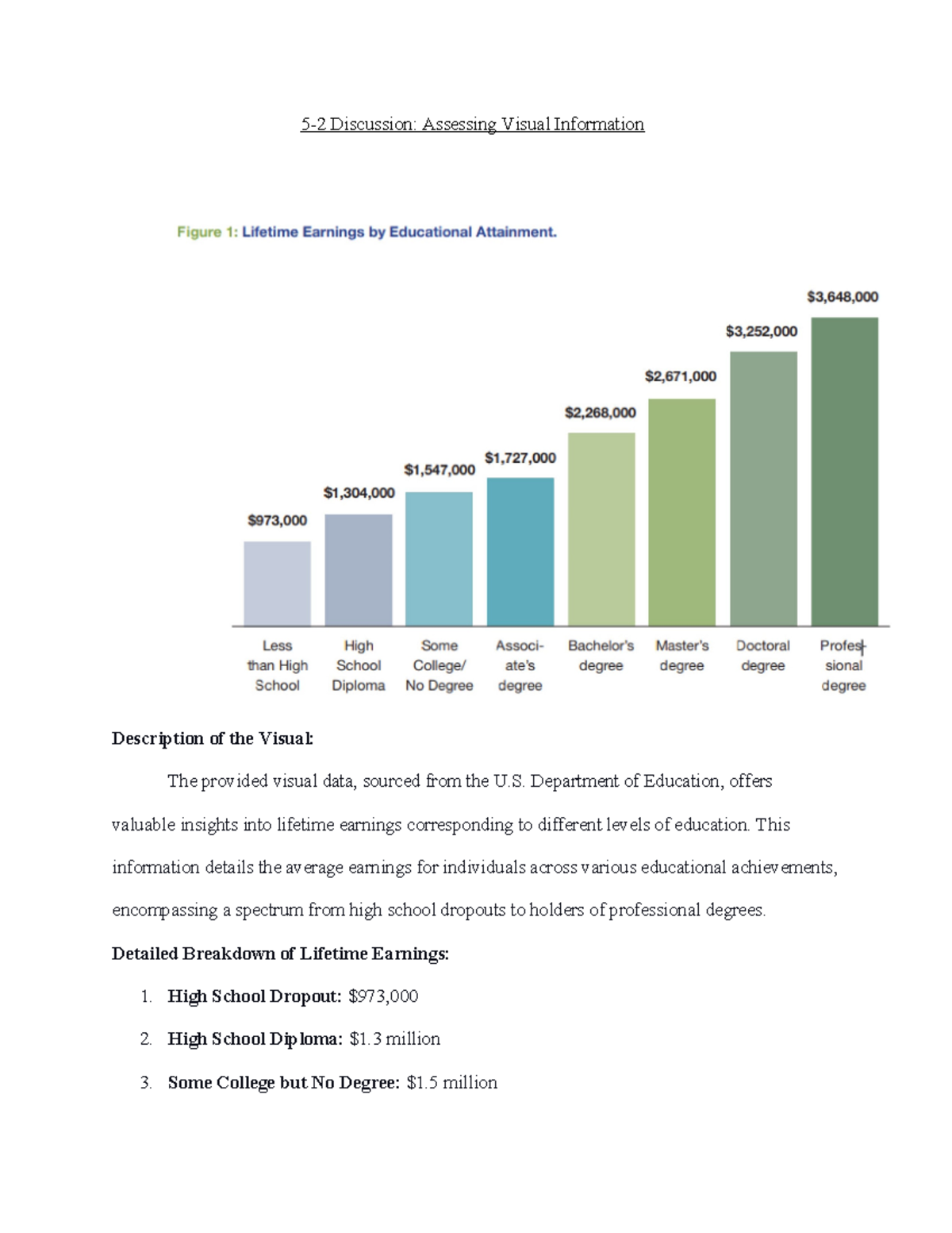 IT-226 5-2 Discussion Assessing Visual Information - 5-2 Discussion ...
