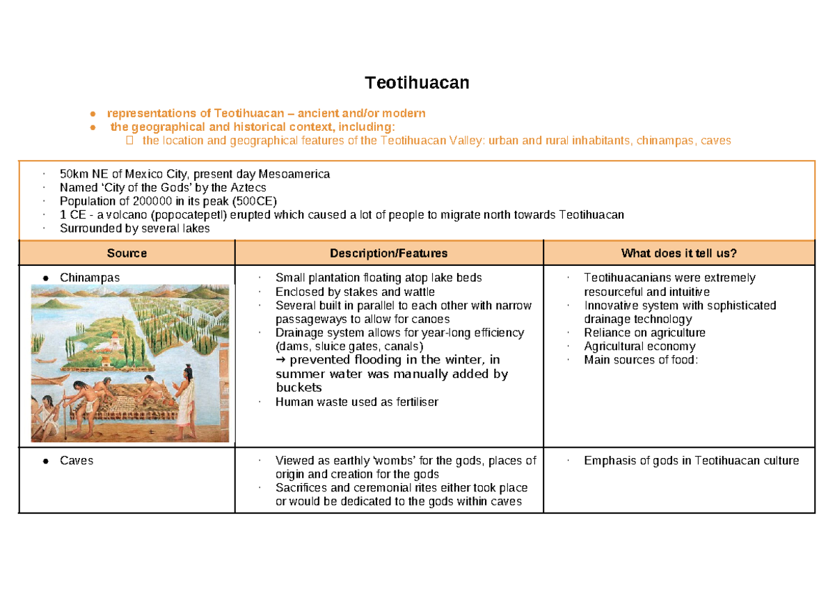 Teotihuacan notes w sources 644d03936 b90d - Teotihuacan ...