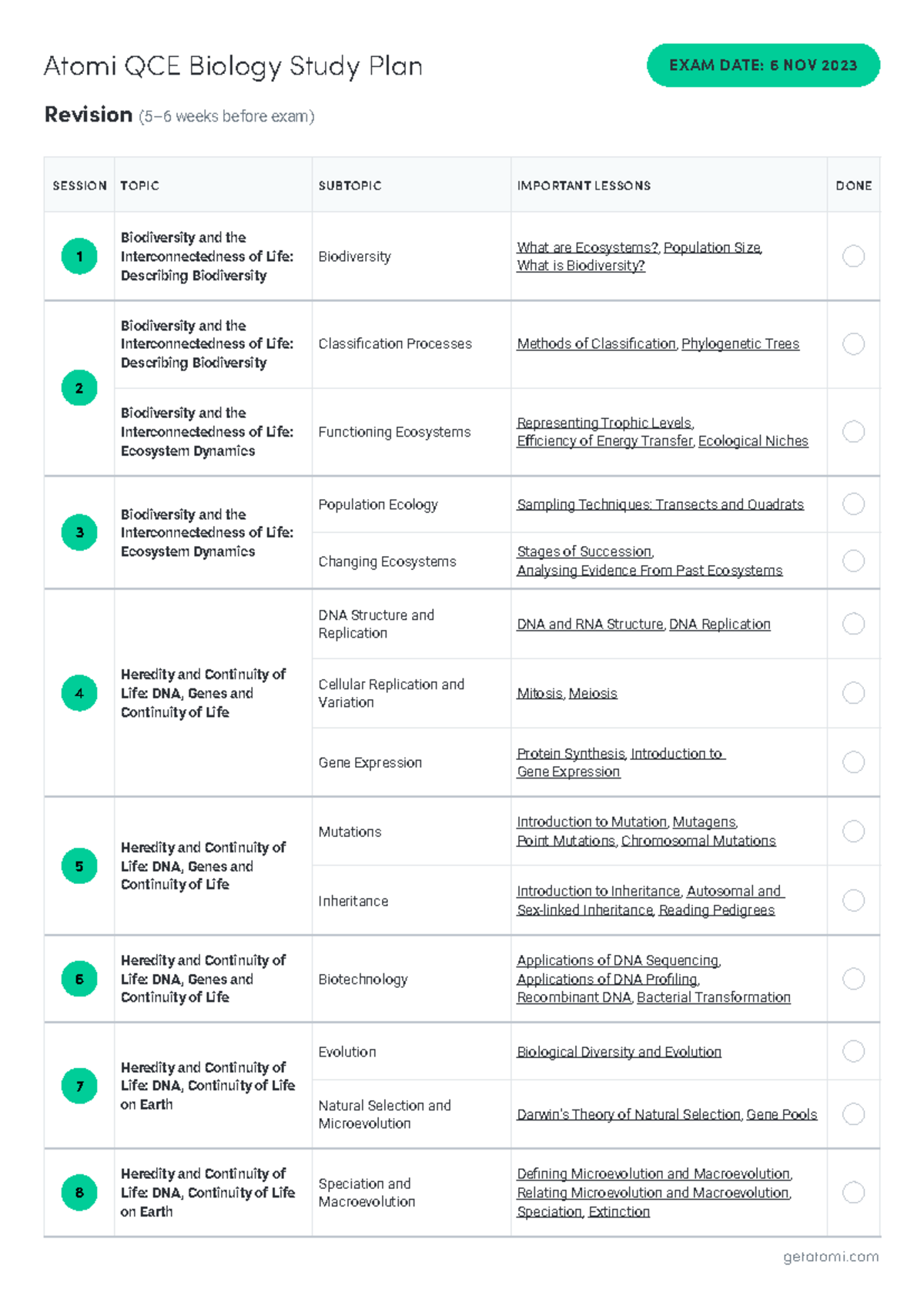 Atomi qce biology study plan 2023 - Atomi QCE Biology Study Plan EXAM ...