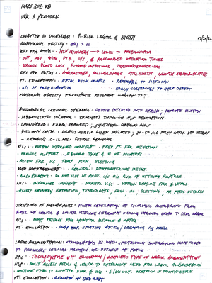 Week 2 Pre Work - PREWORK - Prework Week 2 Week 2 Pre Work Assignment ...