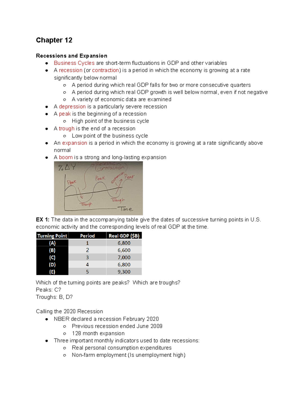 ECON TEST 3 - Test Prep content for ECON 2010 - Chapter 12 Recessions ...